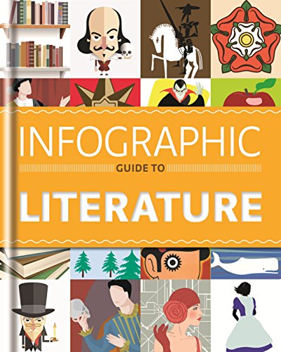 Amazon.com: Infographic Guide to Literature (Infographic Guides) eBook ...