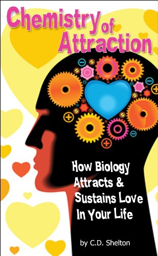 Chemistry of Attraction: How Biology Attracts & Sustains Love In Your ...