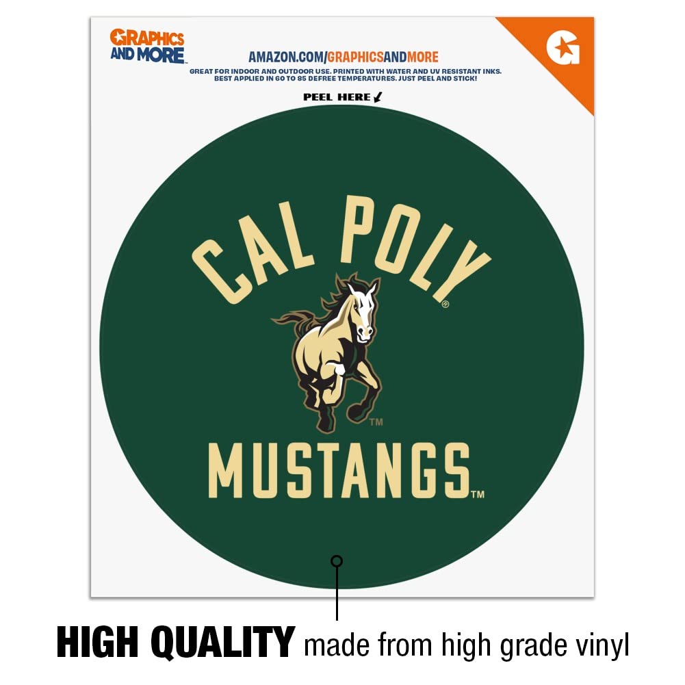 Cal Poly Logo New Logos At Both Cal Poly CA Universities Criticized