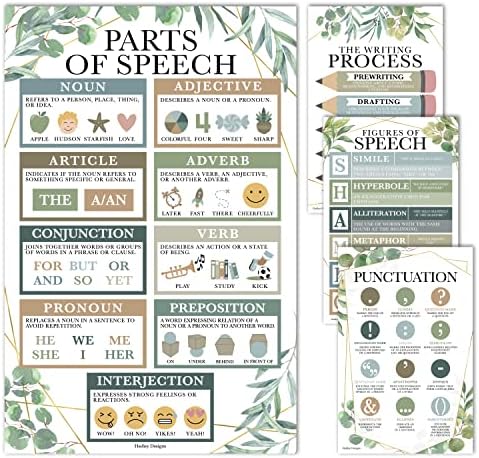 Amazon.com : Hadley Designs 6 Greenery Reading Posters for Classroom ...
