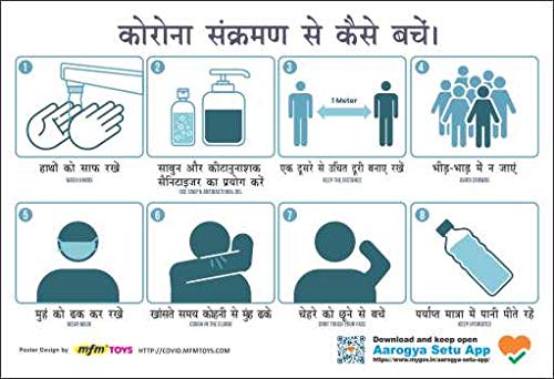 MFM TOYS COVID19 Corona Safety Tips Hindi Poster for Factory, Retail ...