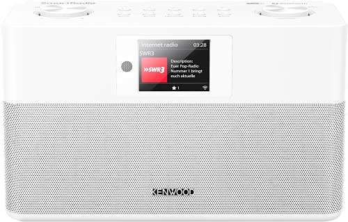 Mejores Marcas De Radios Digitales 【septiembre 2024】
