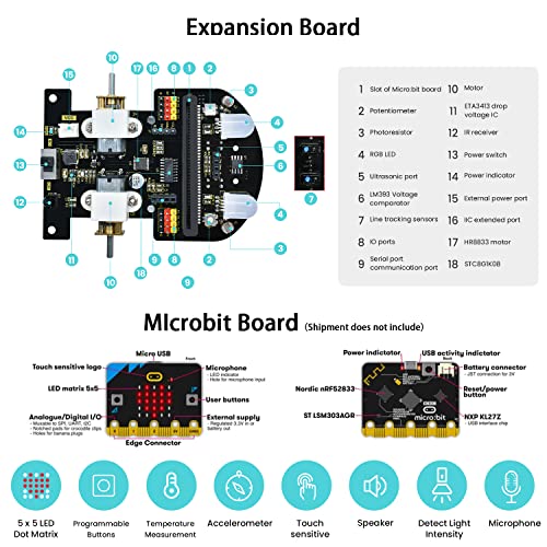 Snapklik.com : KEYESTUDIO Microbit DIY Programmable Robot Car Kit For STEM Education, Smart Car ...