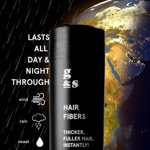 Hair Root Lifting Powder Balding Hair (22g / Large Bottle) – Instant ...