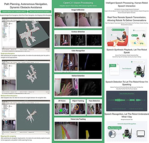 Snapklik.com : JetBot Professional Version ROS AI Robot Accessory Kit Supports Dual Controllers ...