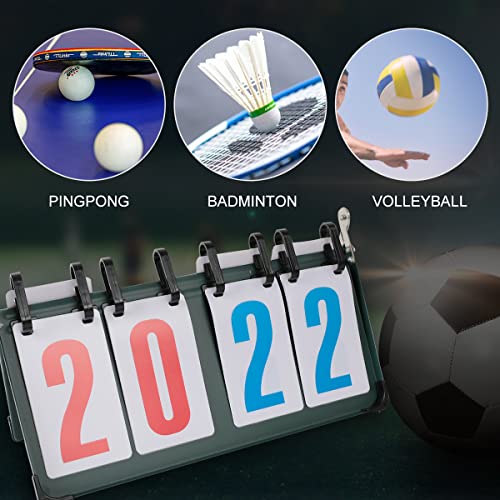 Snapklik.com : Portable Table Top Metal Scoreboard Flipper, Multi ...