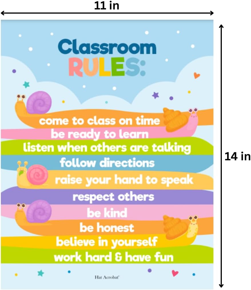 8 Classroom Posters – Classroom Rules Poster Set for Modern and Retro ...