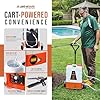 Amazon.com : PetraTools Battery Powered Backpack Sprayer 4 Gallon - 8 ...