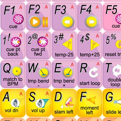 PCDJ FX KEYBOARD STICKERS FOR DESKTOP, LAPTOP AND NOTEBOOK: 4Keyboard ...