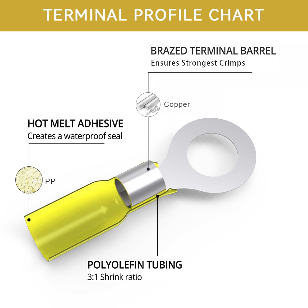 Snapklik.com : 50 PCS Ring Terminals #10 Yellow 12-10 AWG - M5 ...