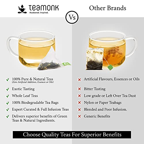 Teamonk Koen High Mountain Rose Green Tea Box - 10 Biodegradable ...