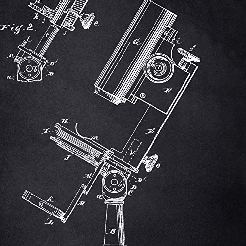 Nacnic Poster Microscope patent. Sheet with old design patent A3 size ...