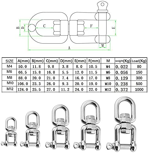 hannger 316 Stainless Steel Shackle, M10 Swivel Eye and Jaw Shackle ...