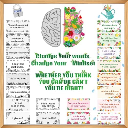 Amazon.com: ZBRO Growth Mindset Posters for Classroom Bulletin Board ...