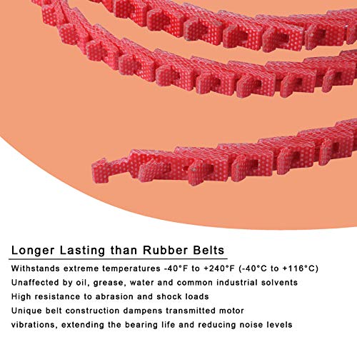 Snapklik.com : 5FT Power Twist V Belt 1/2-Inch X 5 Feet A Type ...