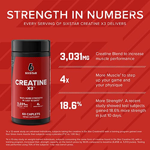 Six Star Creatine Pills Post Workout X3 Creatine Capsules, Creatine ...