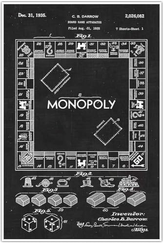 Amazon.com: Monopoly Game Board Blueprint Patent Poster : Home & Kitchen