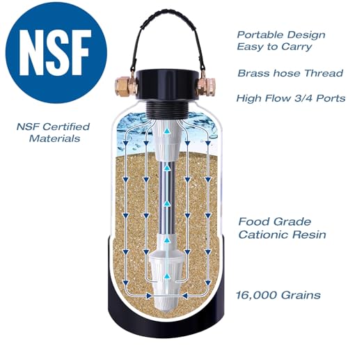 H&G lifestyles ?Portable Water Softener for RV 16,000 Grains with Water ...