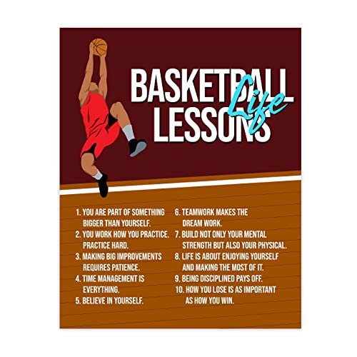 Amazon.com: "Basketball Life Lessons" Inspirational Quotes Wall Art ...