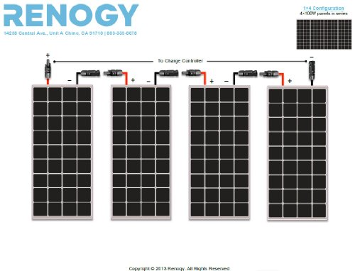 RENOGY WANDERER 30A PWM Review - Solar Panel America
