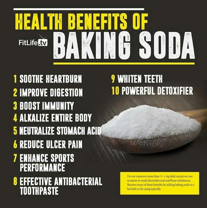 Does Baking Soda Neutralize Acid