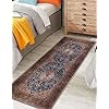 Amazon.com: Keen Home Design 2x7 Rug - Machine Washable Runner Rug with ...