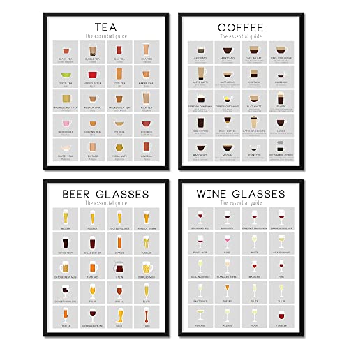 Amazon.com: Beverage Poster Collection of Coffee Tea Wine and Beer ...