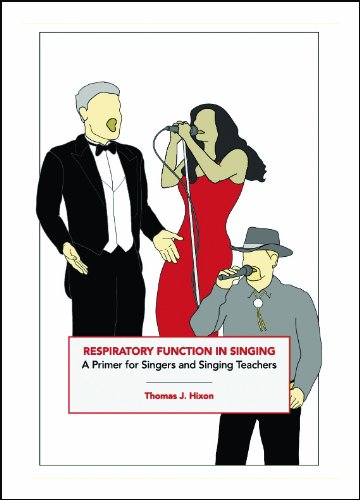 Respiratory Function in Singing: A Primer for Singers And Singing ...