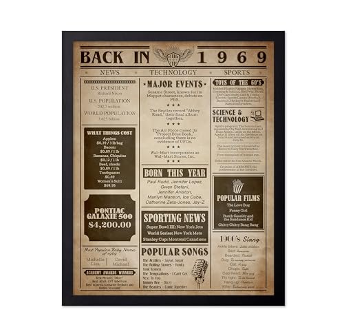 Amazon.com: Monem Art Back in 1969 Poster - Newspaper Print - Fun Facts ...