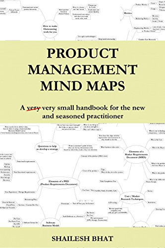 PRODUCT MANAGEMENT MIND MAPS: A very very small handbook for the new ...