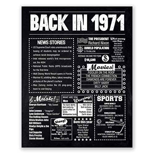 Amazon.com: 8x10 1971 Birthday Gift // Back in 1971 Black and White ...