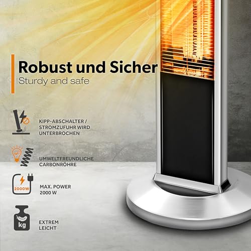 Heizstrahler Fur Die Wohnung