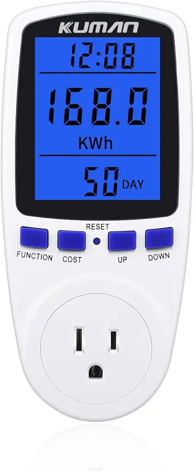 Understanding Electrical Consumption In Campers | ShunAuto