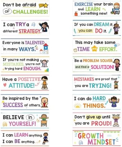 Growth Mindset Posters for Classroom, Mindset Poster Inspirational ...