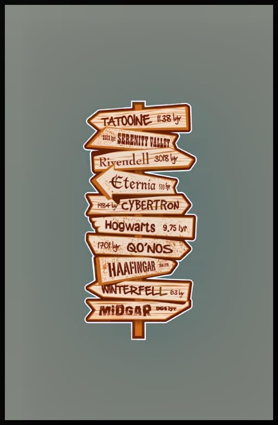 Quotes & Motivation Poster 'Tatooine Rivendelly Eternia Cybertron ...