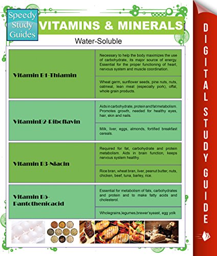 Amazon.com: Vitamins & Minerals (Speedy Study Guides) eBook : Speedy ...