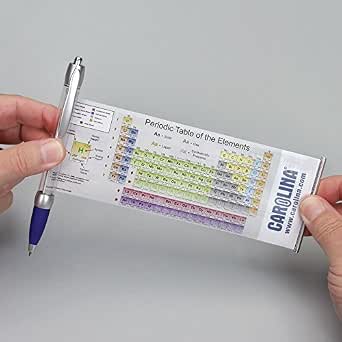 Periodic Table Pen : Amazon.in: Industrial & Scientific