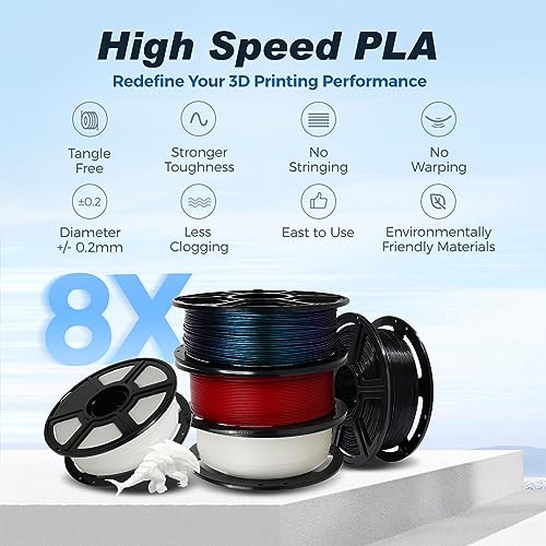 Snapklik.com : FLASHFORGE PLA Filament 1.75mm +/- 0.02mm Burnt Titanium ...
