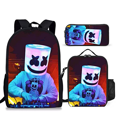 Marshmallow Rucksack – The 16 best products compared - Outdoors Magazine