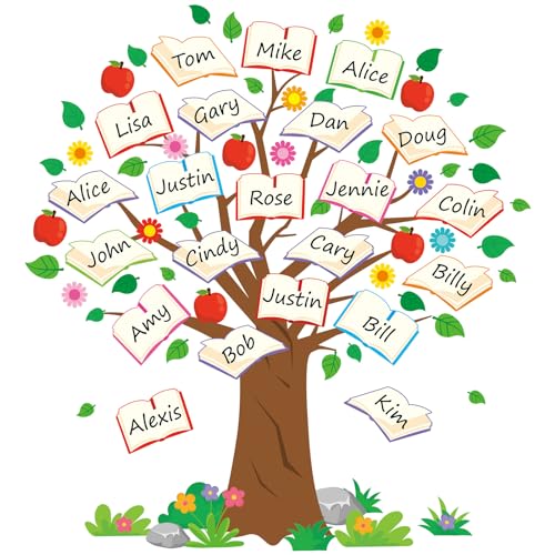 Top 40 Tree Bulletin Board Designs For Your Classroom - TeachersParadise