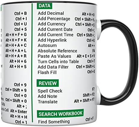 Amazon.com: YouNique Designs Spreadsheet Shortcut Mug, 11 Oz, Coworker ...