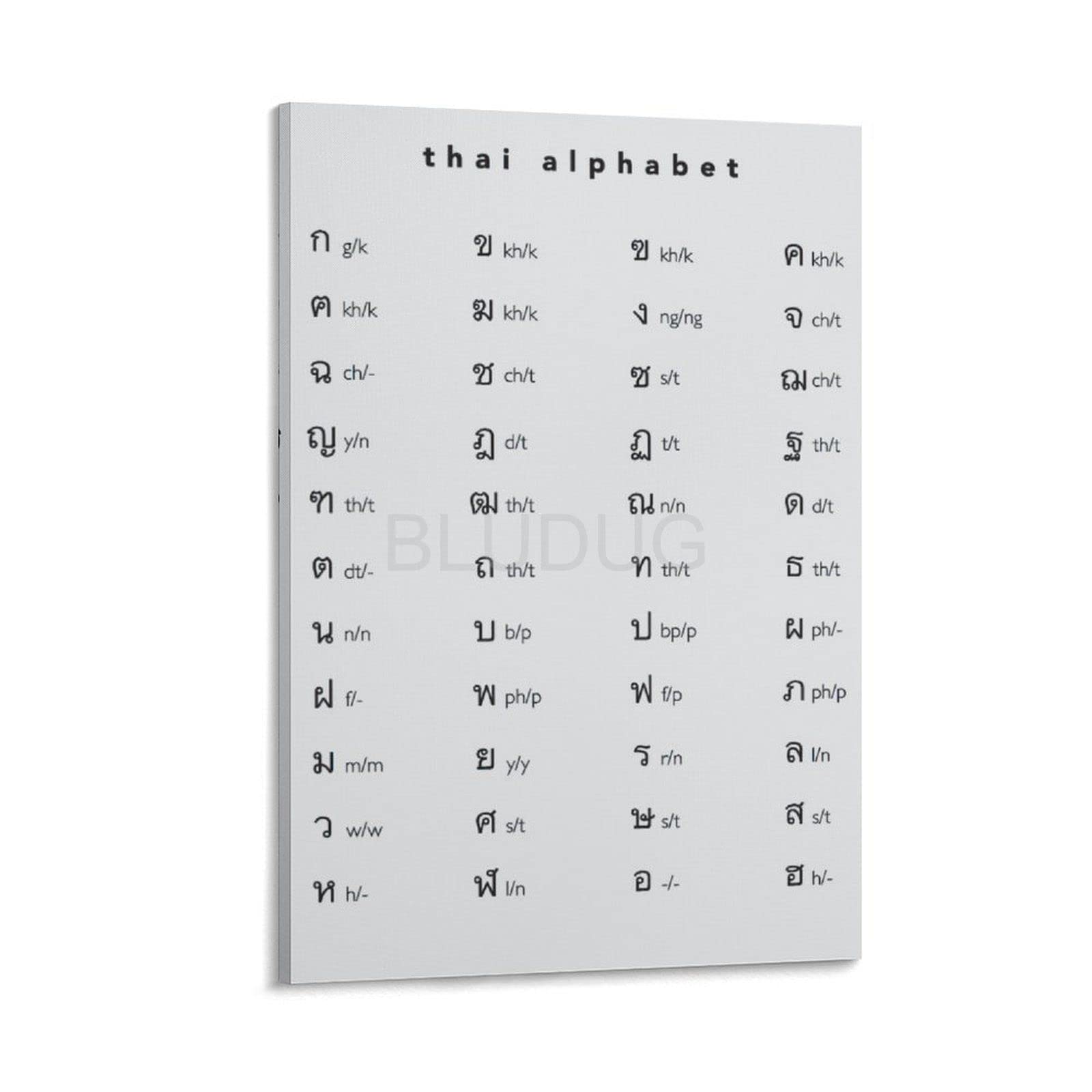 Thai Alphabet Chart English