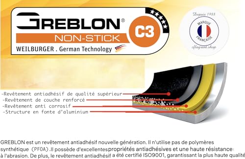 Greblon C3 Beschichtung – Die 15 besten Produkte im Vergleich ...
