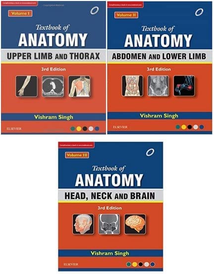 Buy Textbook Of Anatomy:Upper Limb and Thorax, Vol 1, Abdomen And Lower ...
