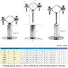 Kodilin 4PCS 304 Stainless Steel Wall Mount Ceiling Mount Pipe Supports ...