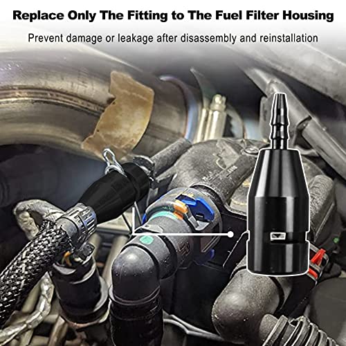 Snapklik.com : Aluminum Fuel Filter Return Line Connector Fits For Ford ...