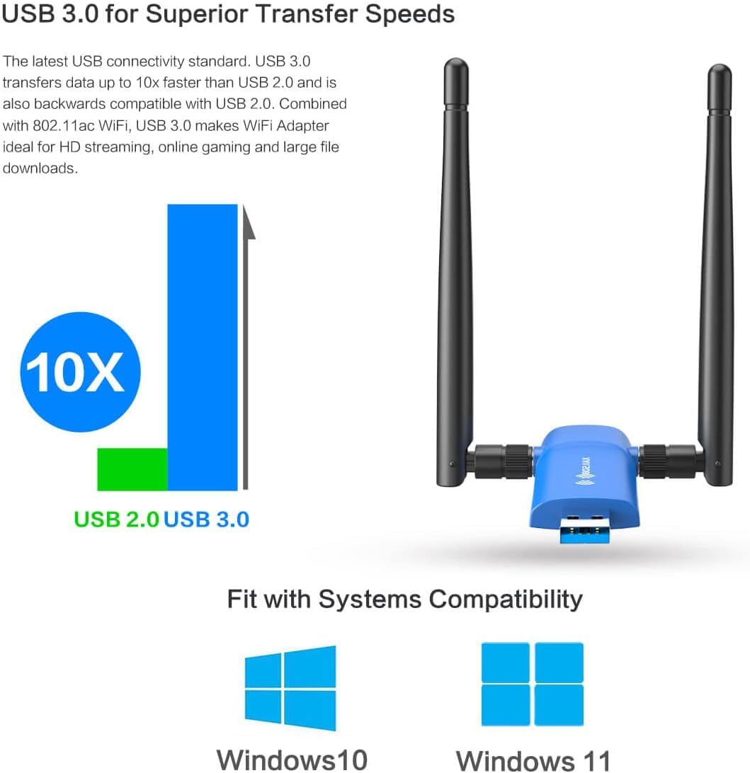 Snapklik.com : Nineplus WiFi 6 1800Mbps 802.11ax USB 3.0 Wireless Adapter