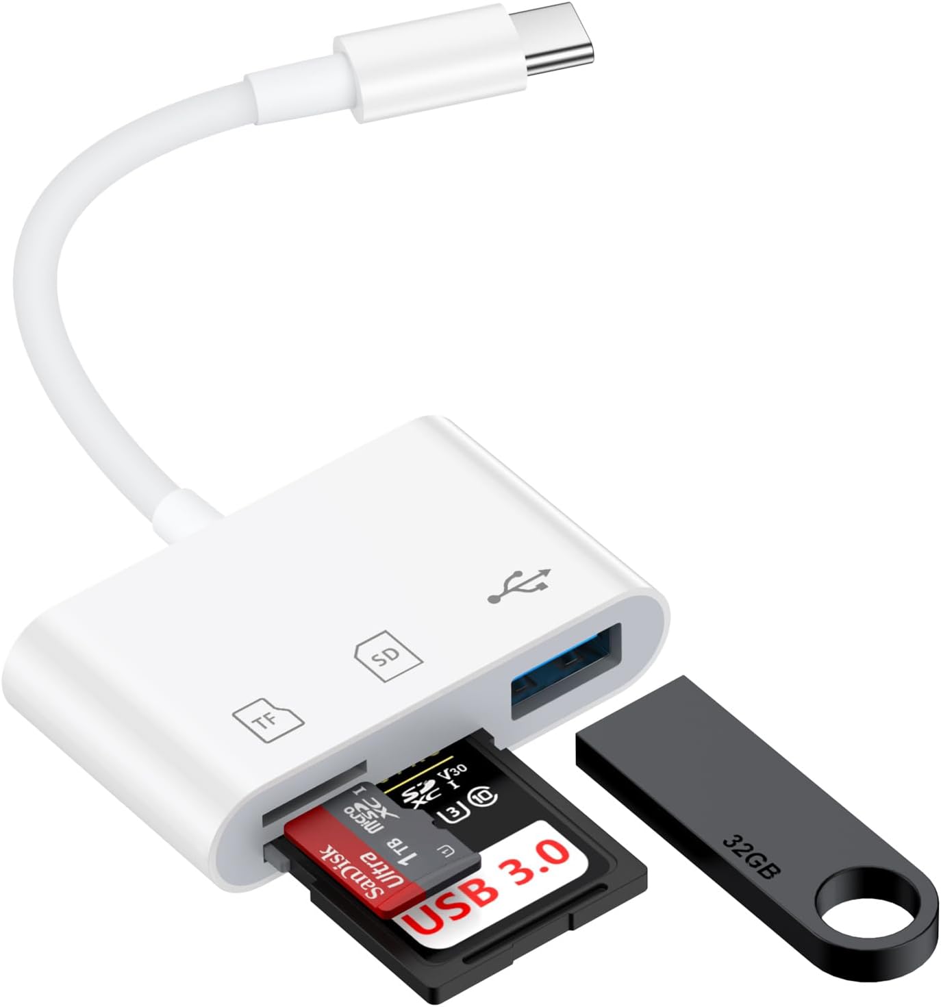 Amazon.com: USB C to USB Camera Adapter,SD Card Reader for iPhone 16e ...