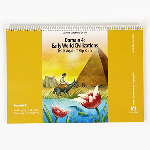Listening & Learning Strand Domain 4: Early World Civilizations Tell It ...