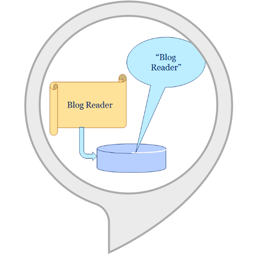 Amazon.com: Blog Reader : Alexa Skills